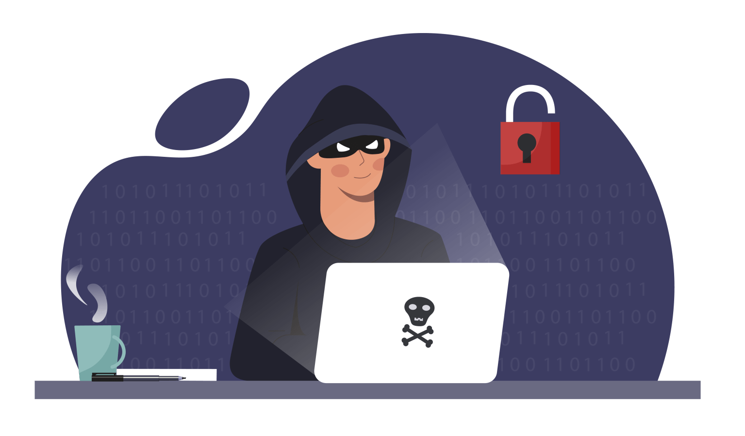 What is Vishing? Definition, methods and best prevention practices ...